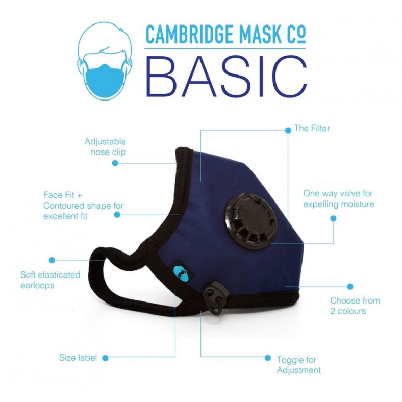 防霧霾防菌N99口罩 | 英國CAMBRIDGE MASKS - Zmart